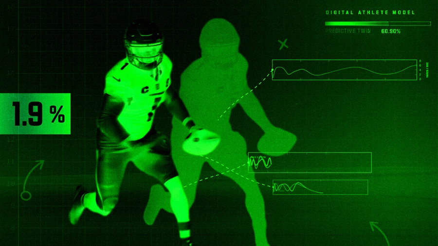 The Predictive Playbook | The Microdose AI